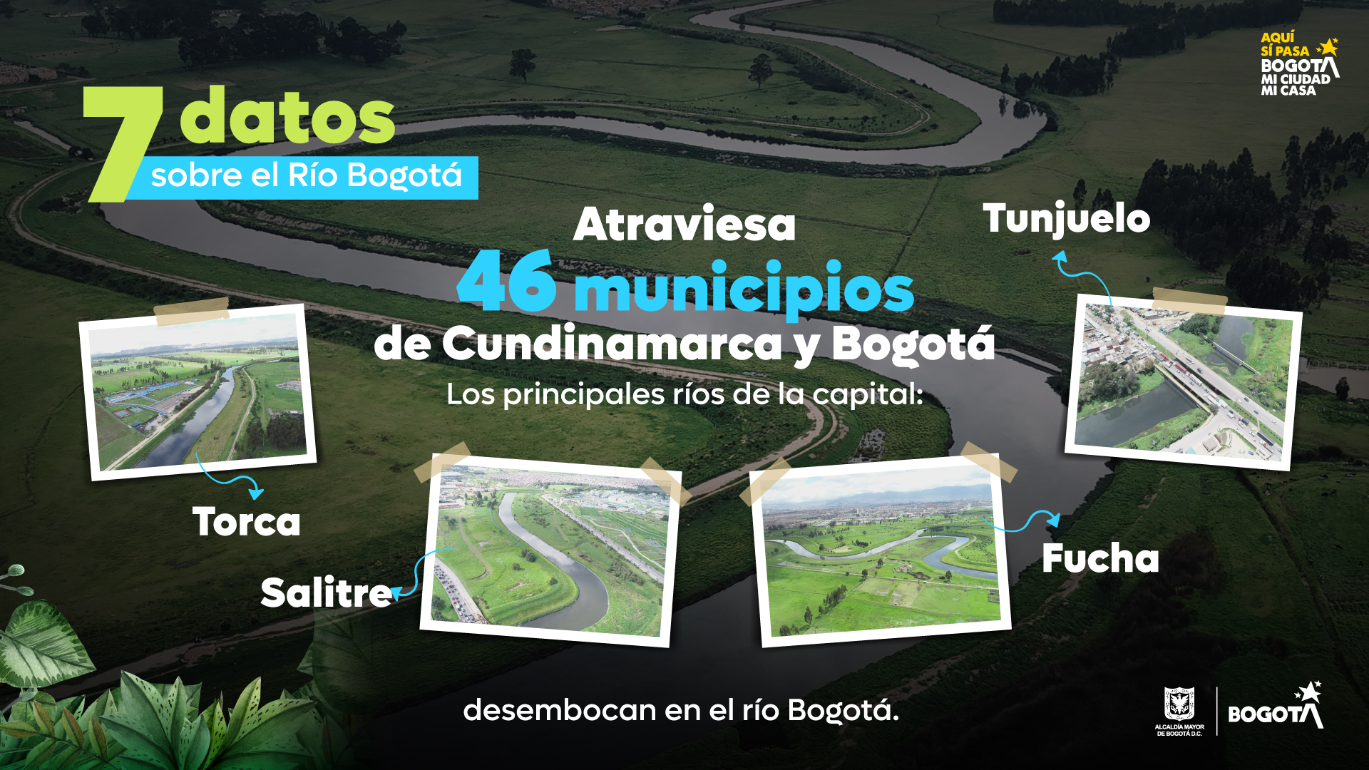 Día del Río Bogotá – INTRANET CAJA DE LA VIVIENDA POPULAR